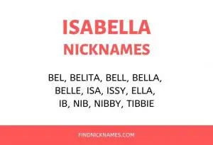Names — Find Nicknames