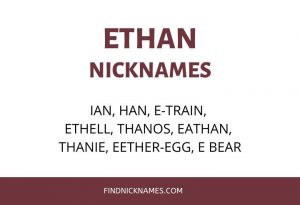 Names — Find Nicknames