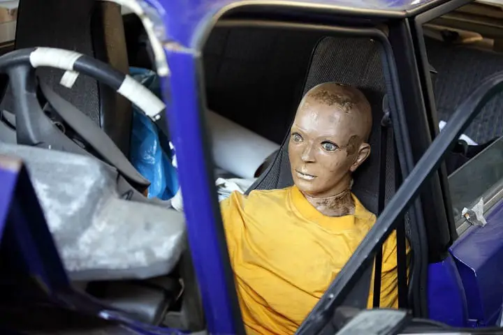 500+ Mannequin and CPR Dummy Names — Find Nicknames