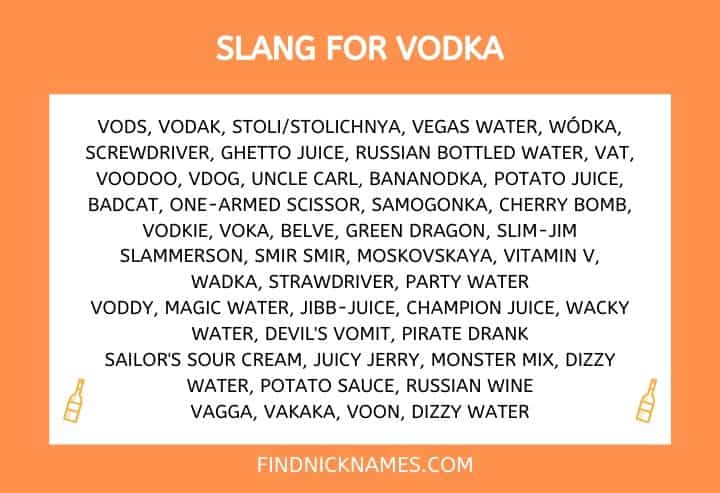 400+ Nicknames, Names, and Slang for Alcohol — Find Nicknames