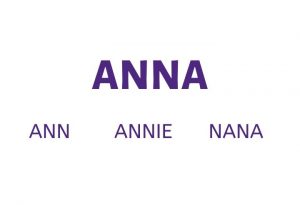 Names — Find Nicknames