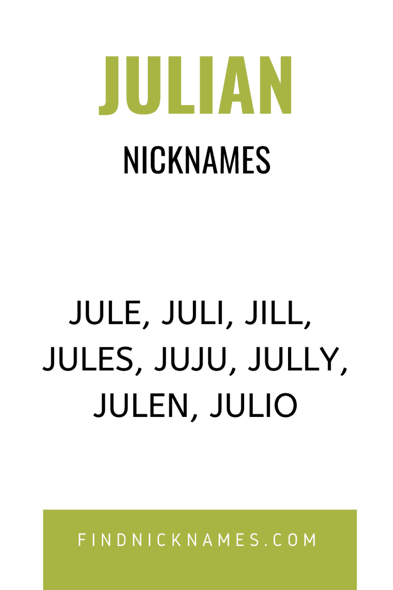 40+ Popular Nicknames for Julian — Find Nicknames