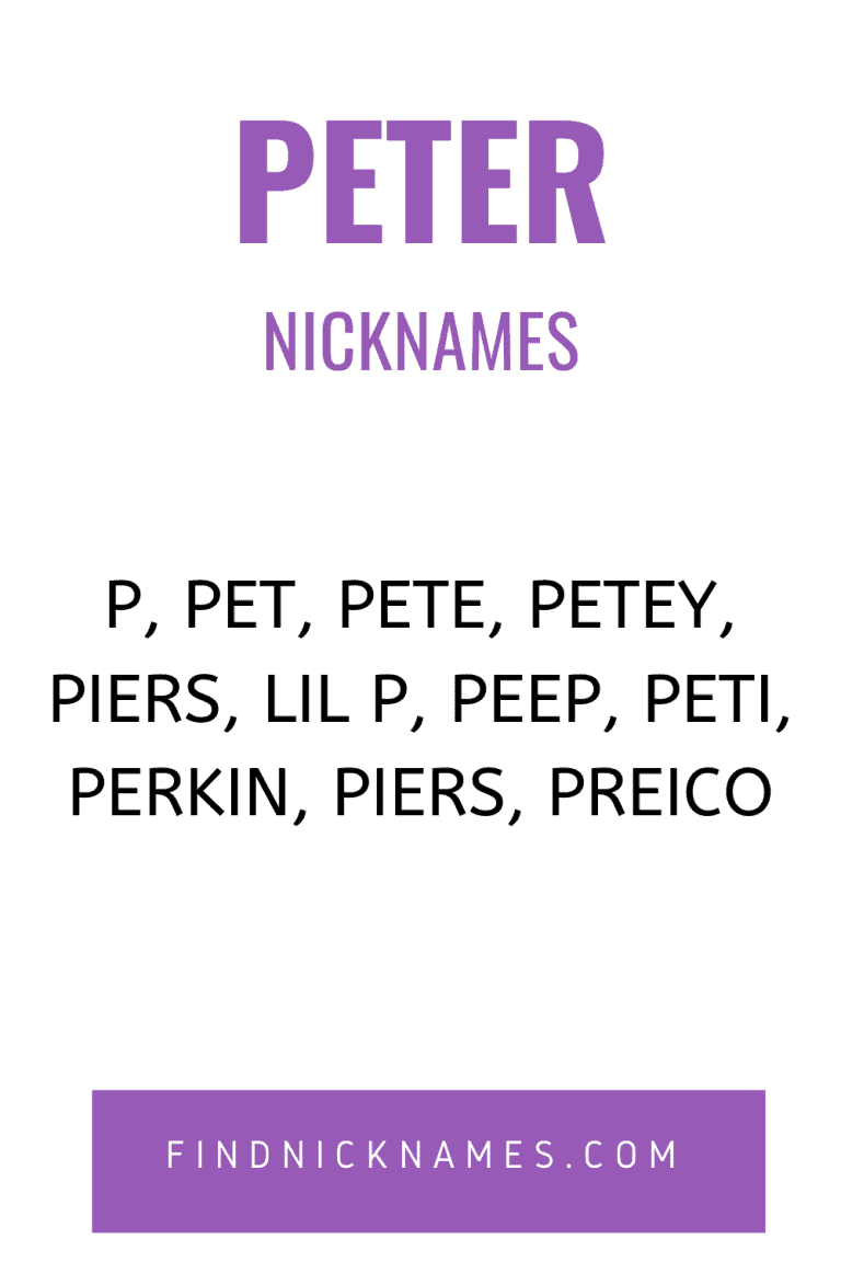 30+ Awesome Nicknames for Peter — Find Nicknames