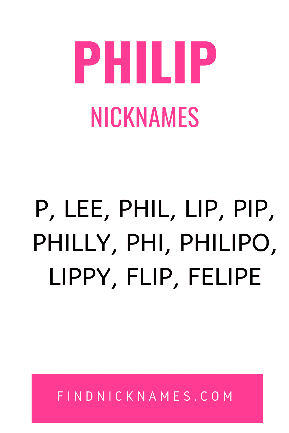 30+ Creative Nicknames for Philip — Find Nicknames