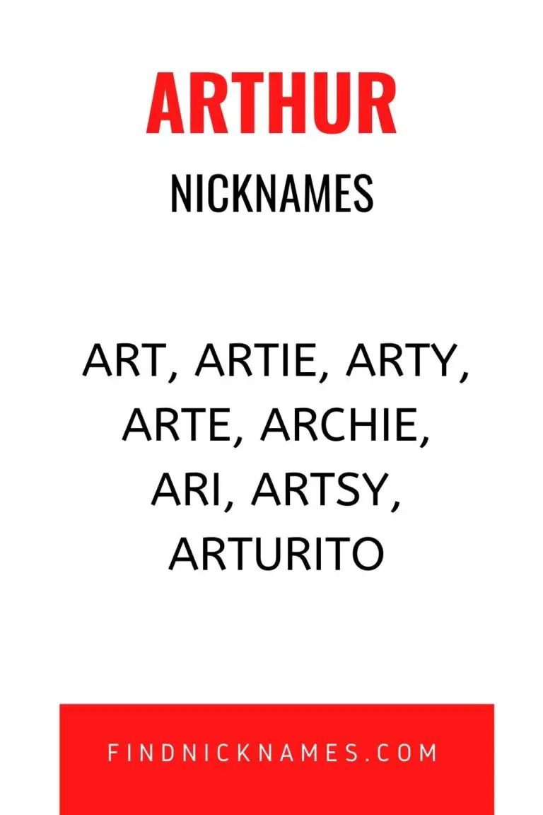 30+ Unique Arthur Nicknames: Beyond Art, Artie, or Archie — Find Nicknames