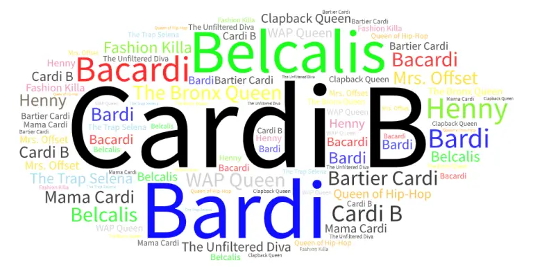 15 Most Popular Cardi B Nicknames — Find Nicknames
