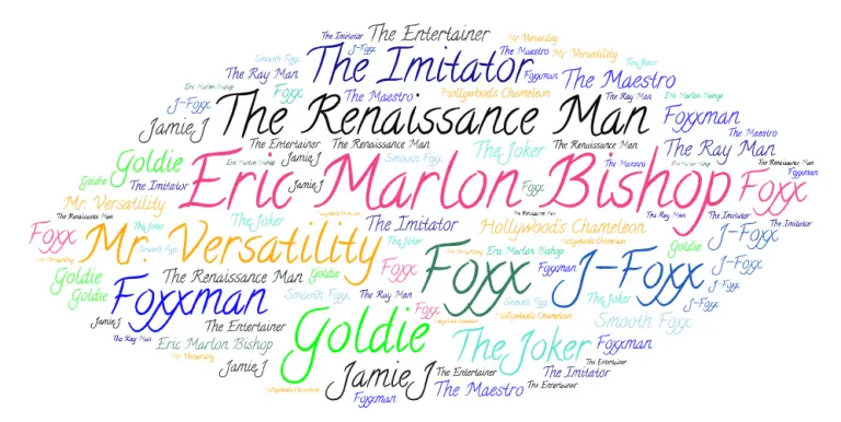 Notable People — Find Nicknames