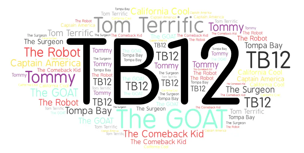 10 Most Popular Tom Brady Nicknames — Find Nicknames
